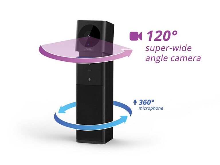Sistemi Open S.r.l. | Wildix Cloud
